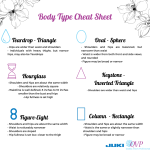 How To Read A Pattern